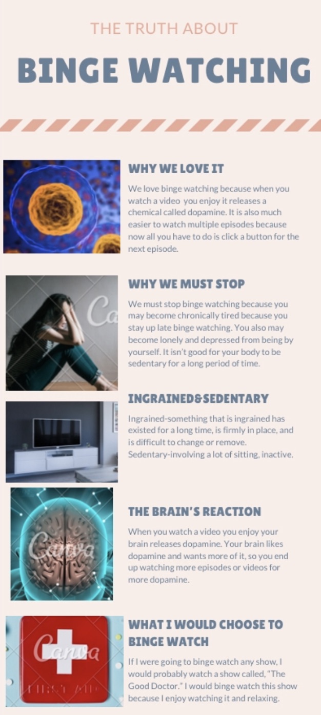 Sixth Graders Create Infographics on the Dangers of Binge-Watching ...