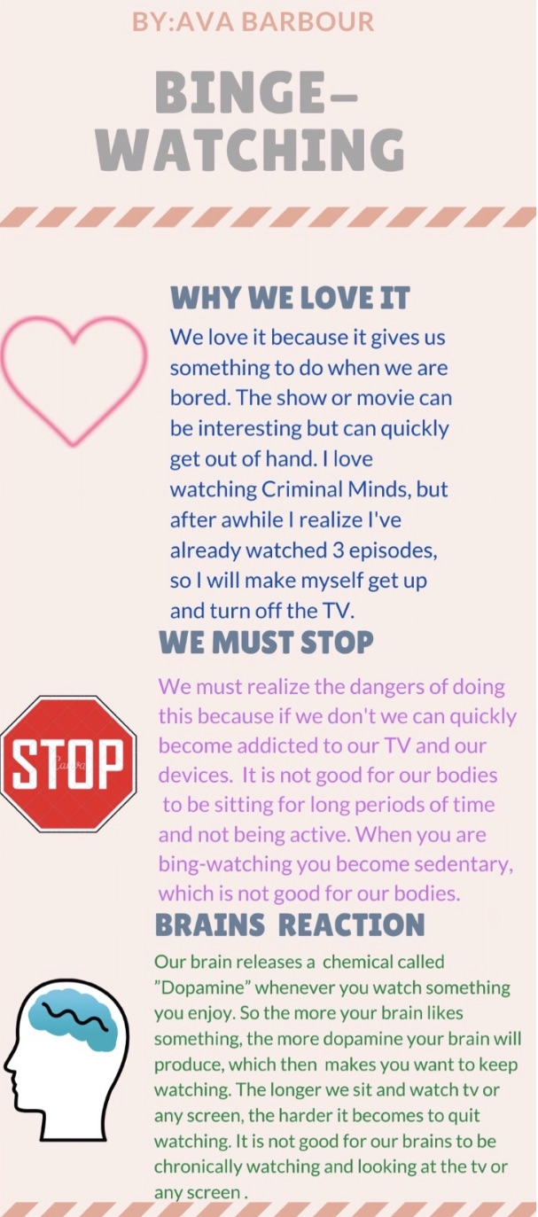 Sixth Graders Create Infographics on the Dangers of Binge-Watching ...